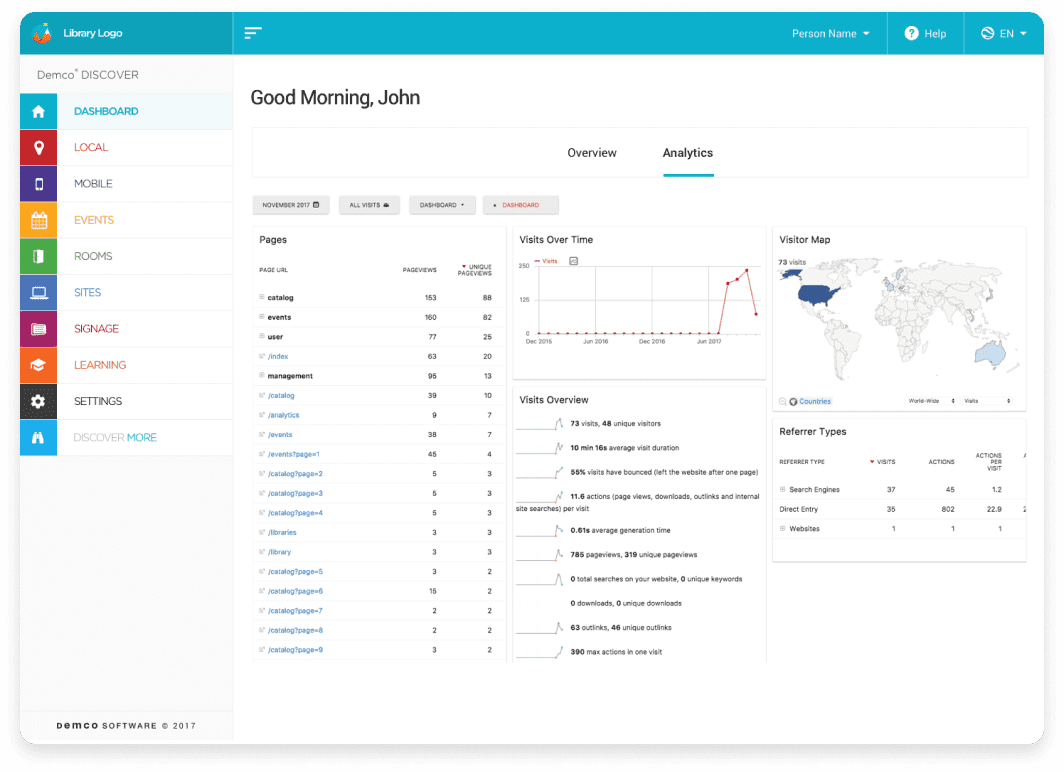How to create a dashboard for your web platform | MCRO