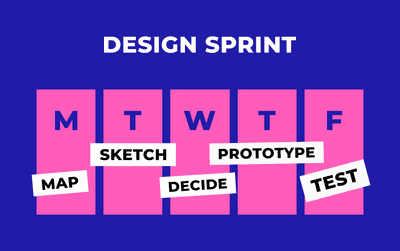 Custom Software Development Solutions | MCRO